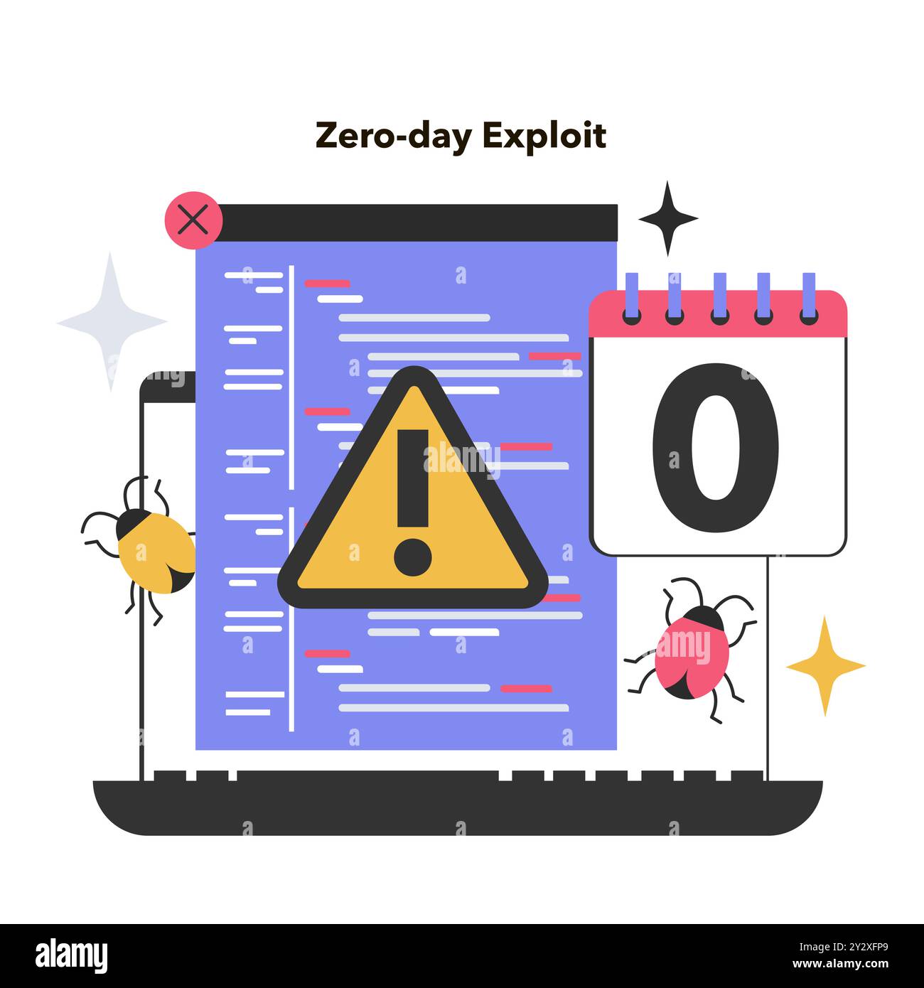 Zero Day Exploit Computer Software Vulnerability Cyber Attack