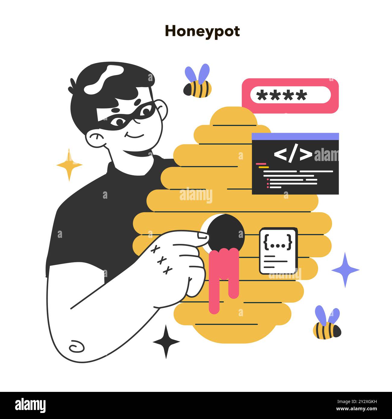 Honeypot. Computer security mechanism set to detect, deflect ...