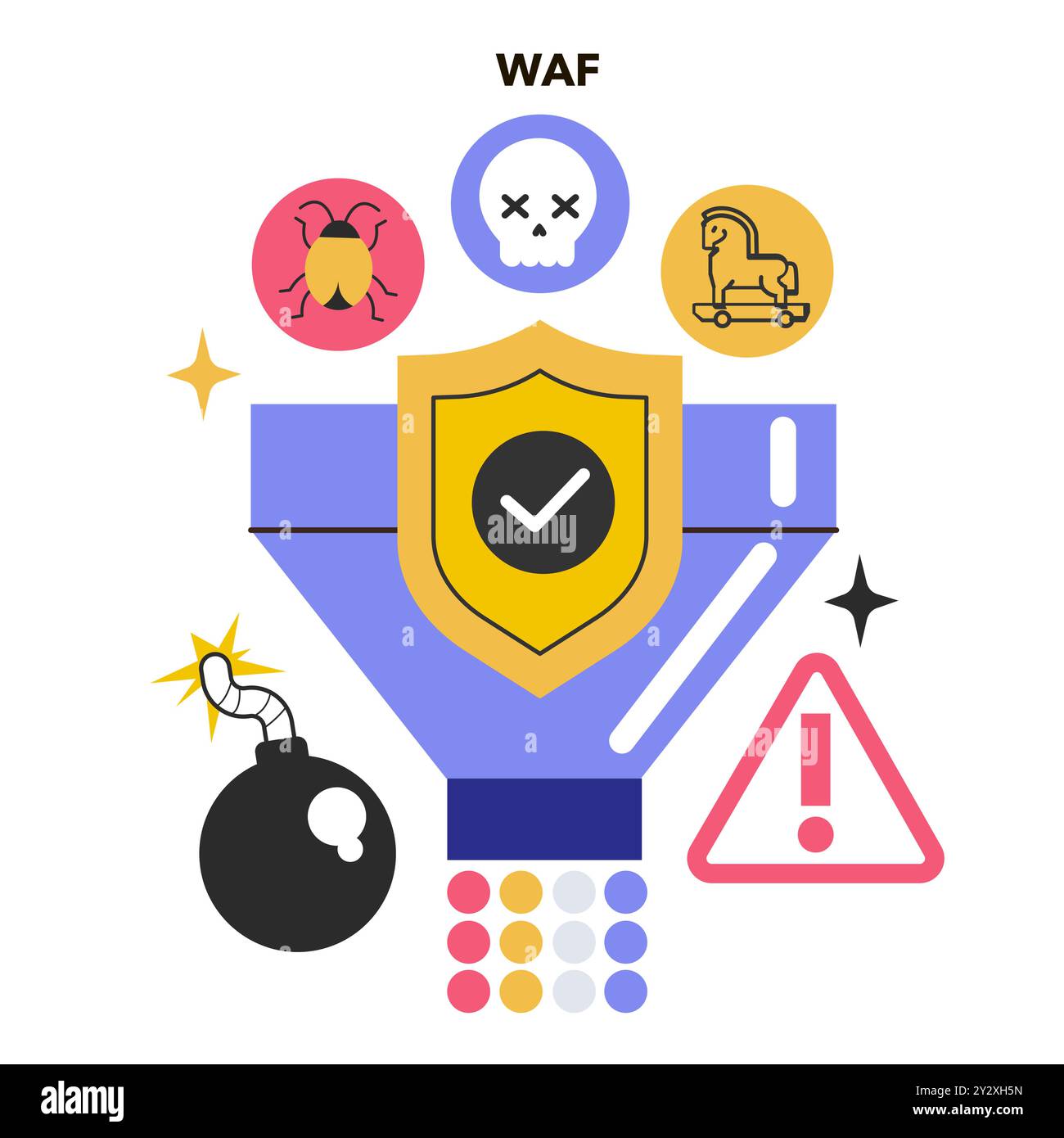 WAF Web Application Firewall. Incoming and outgoing network HTTP ... WAF Web Application Firewall. Incoming and outgoing network HTTP ...
