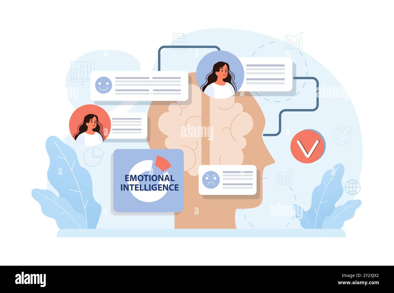 Emotional intelligence. Emotion balance and control skill. EQ ...