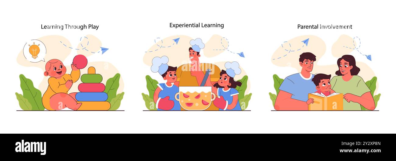 Pedagogy set. Methods of children upbringing and education. Primary ...