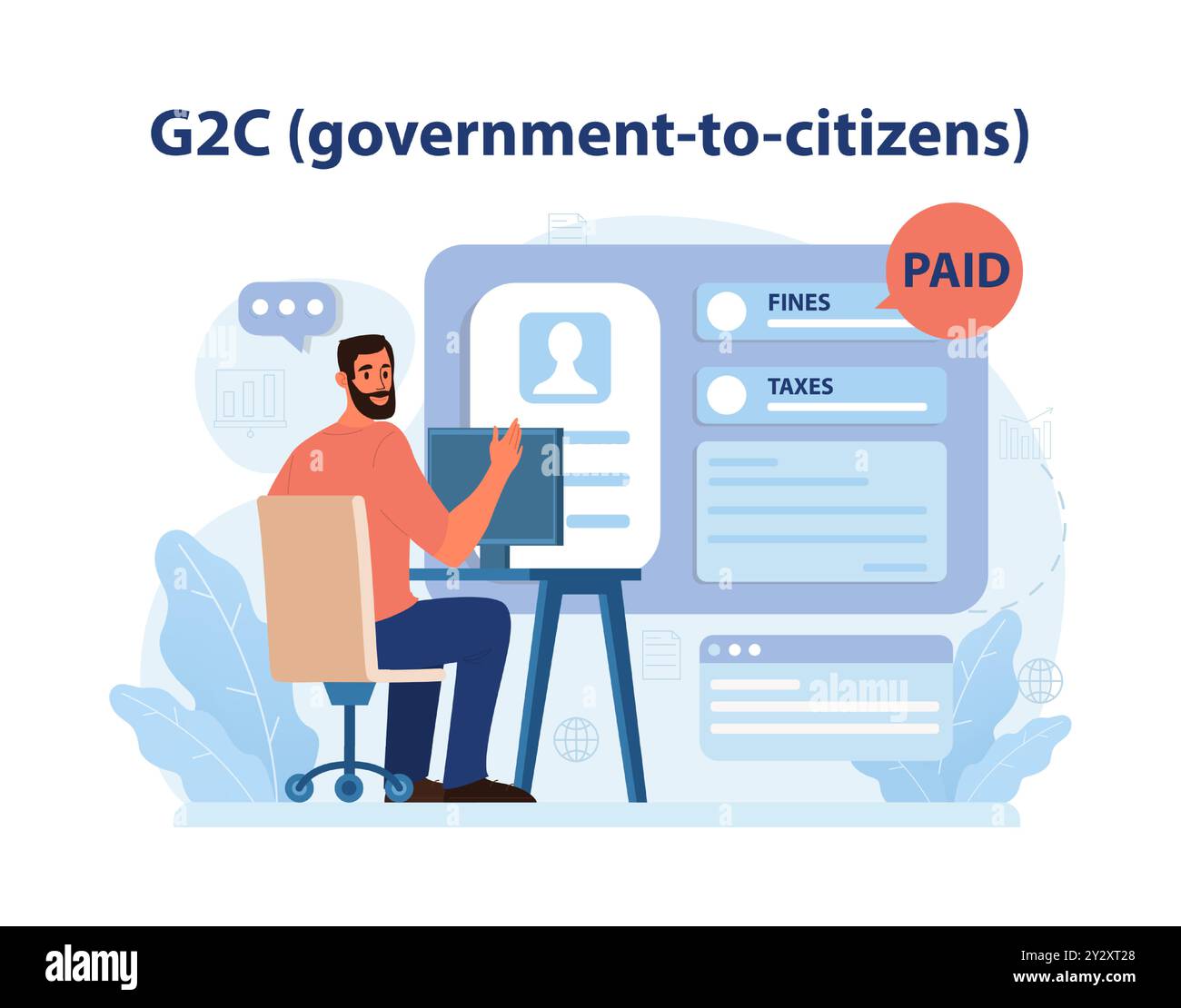 E-store and e-commerce business model. G2C, government to citizens ...