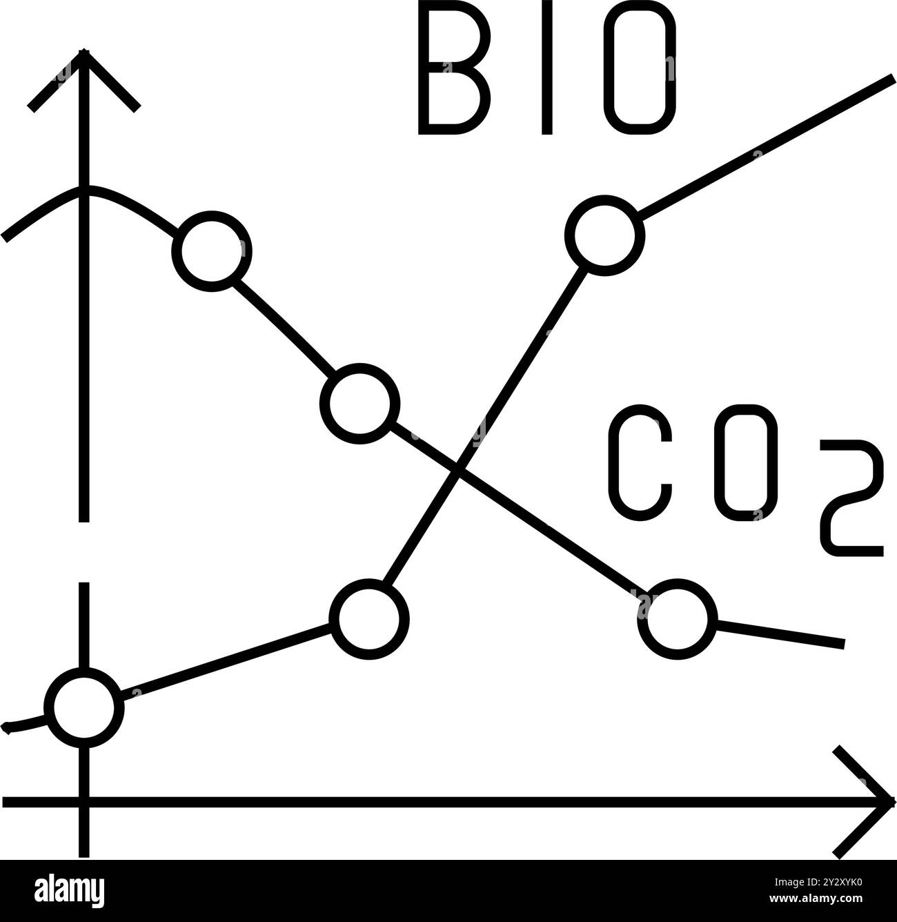 co2 and bio fuel production infographic line icon vector illustration ...