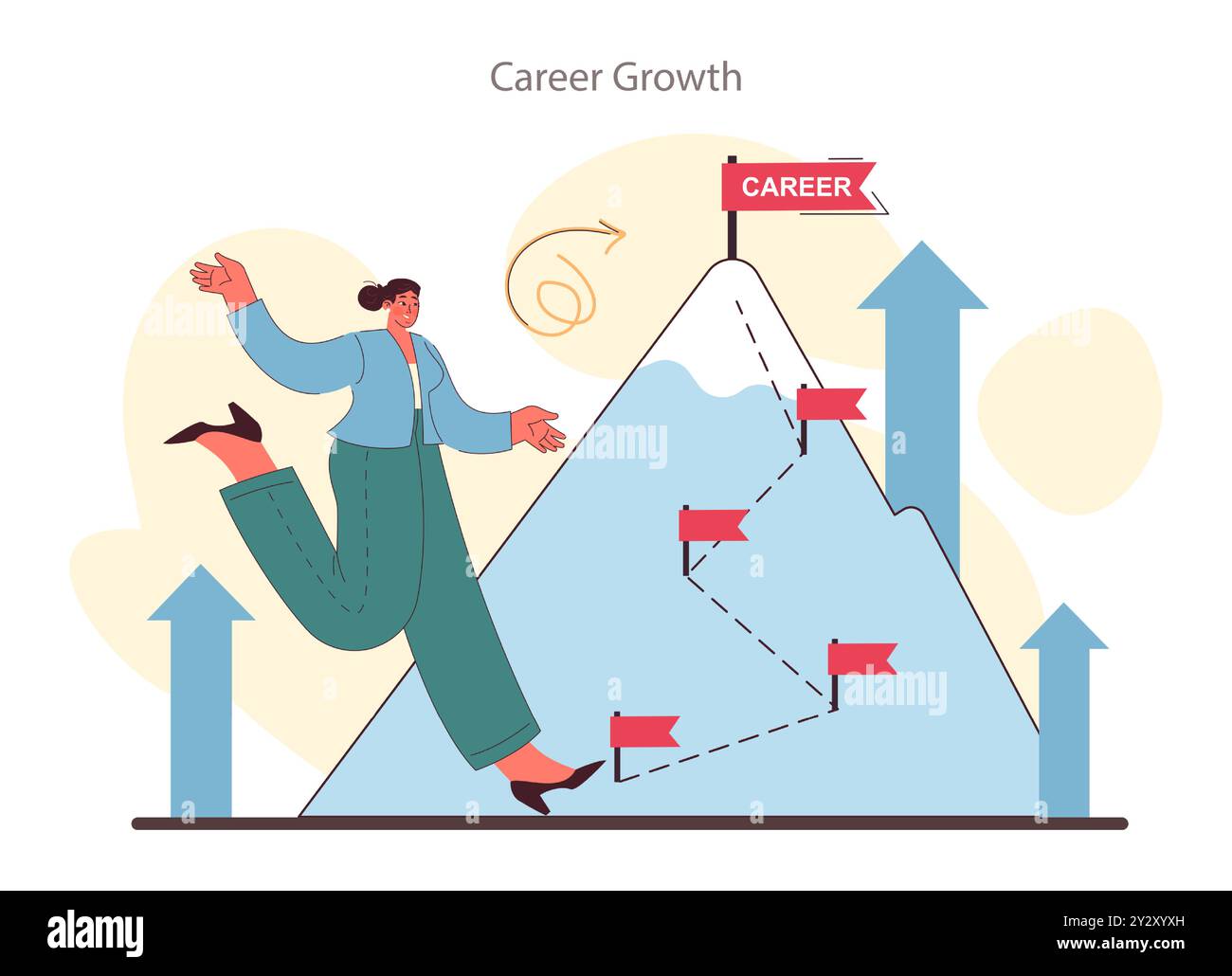 Skills development. Professional competences hard and soft skills ... Skills development. Professional competences hard and soft skills ...