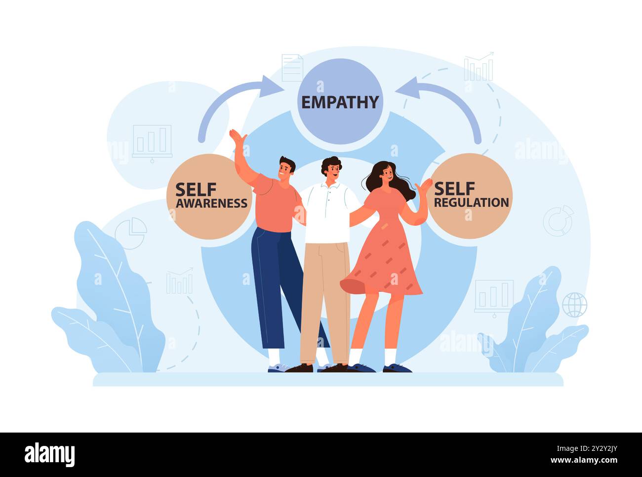 Emotional intelligence. Emotion balance and control skill. EQ ...