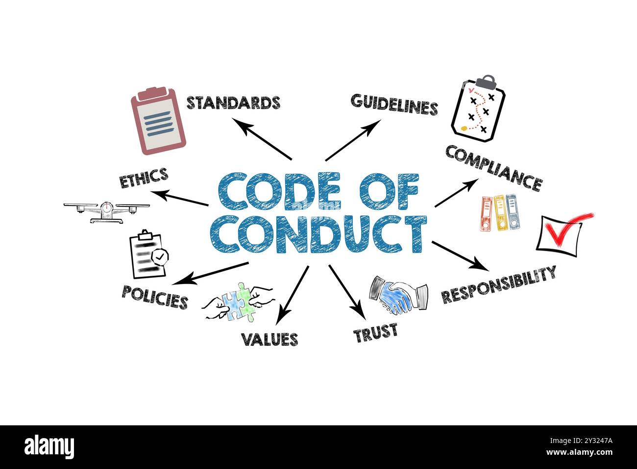 Code of Conduct. Illustration with icons, keywords and arrows on a ...