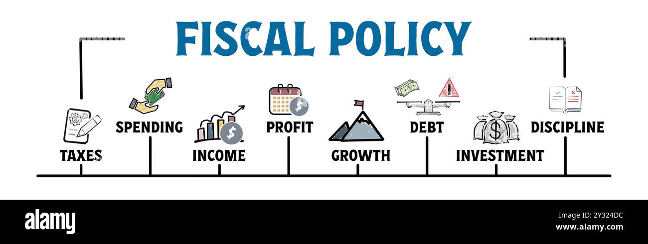 FISCAL POLICY Concept. Illustration with keywords and icons. Horizontal ...
