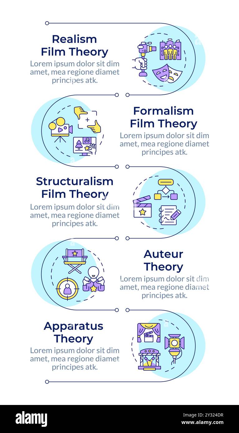 Film narrative theories infographic vertical sequence Stock Vector Image & Art - Alamy