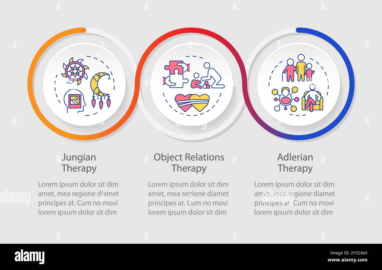 Psychodynamic therapy infographics circles sequence Stock Vector Image ...