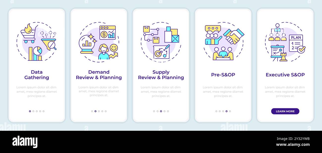 Cycle of SOP process onboarding mobile app screen Stock Vector Image ...