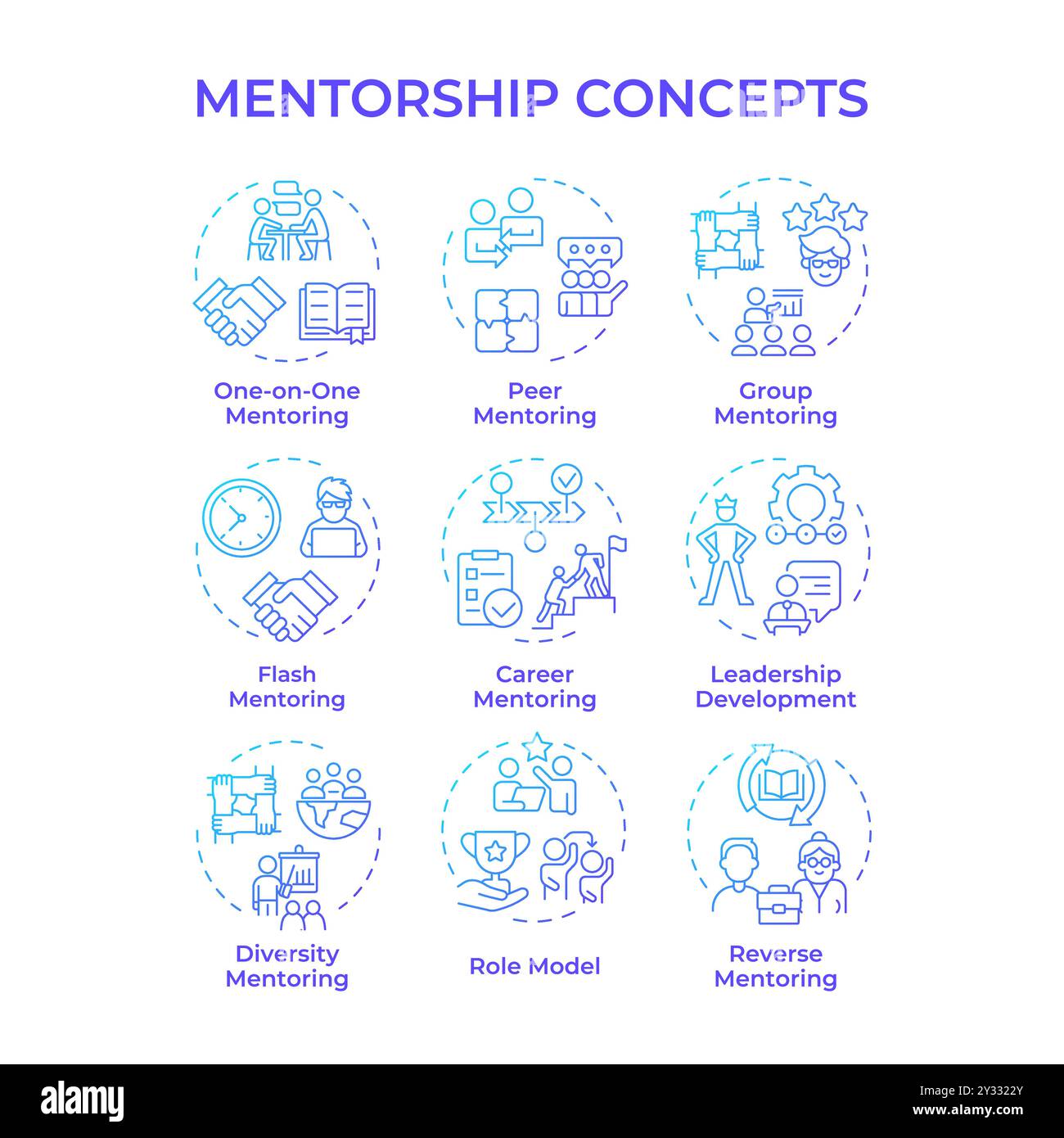 Mentorship blue gradient concept icons Stock Vector Image & Art - Alamy Mentorship blue gradient concept icons Stock Vector Image & Art - Alamy