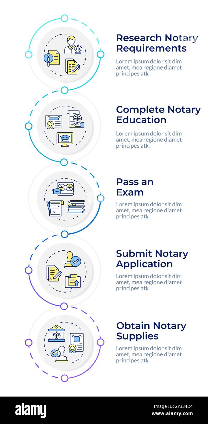 Notarization process hi-res stock photography and images - Alamy