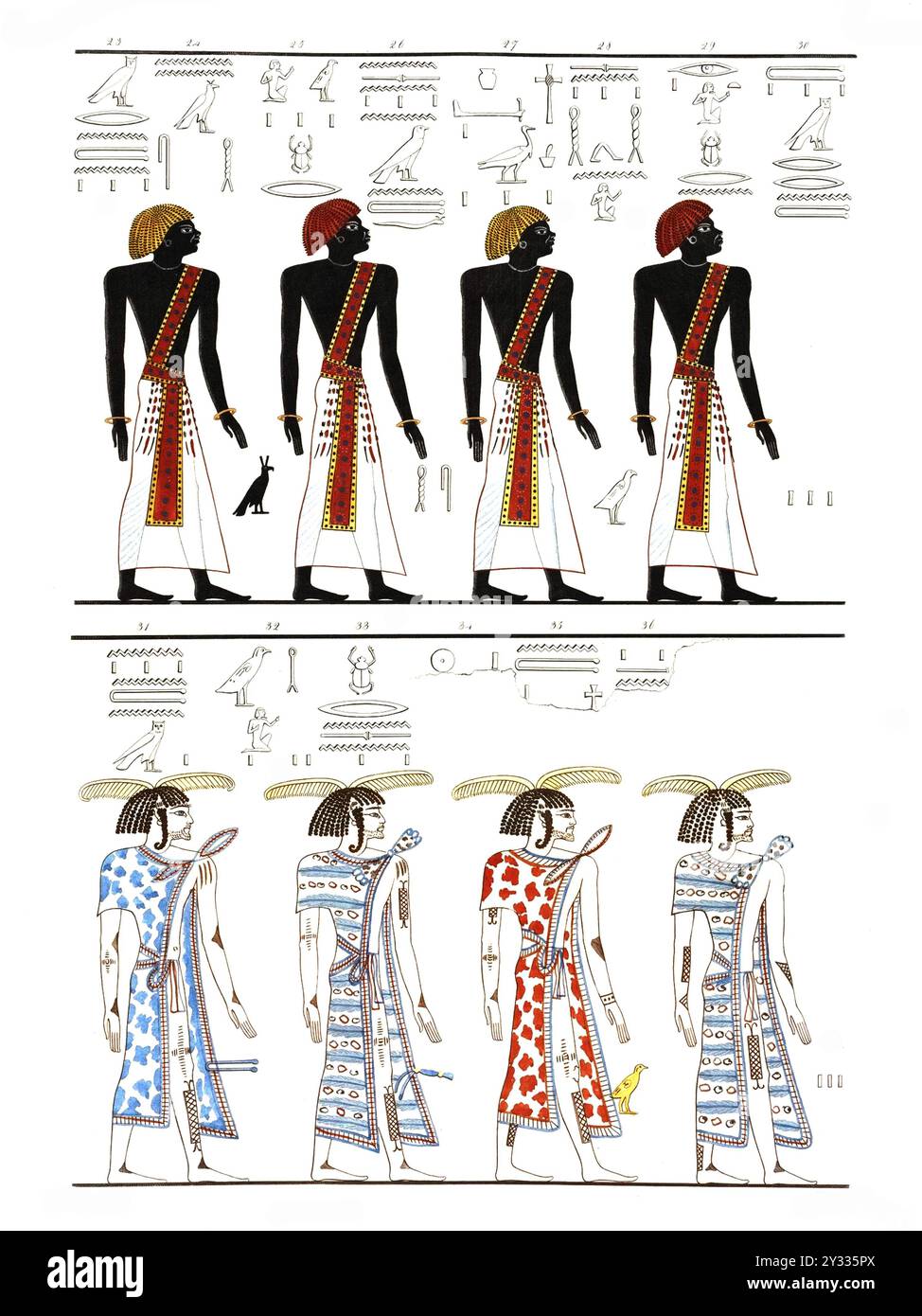"The different kinds of men known to the Egyptians, represented in the ...