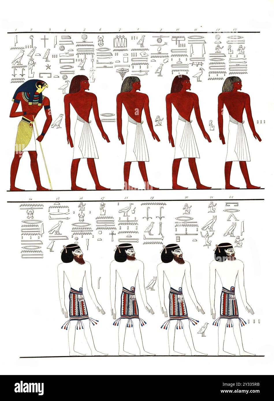 The different kinds of people known to the Egyptians, depicted in the ...
