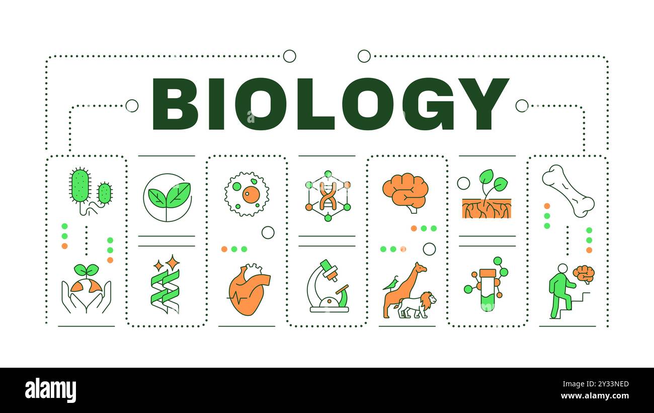 Biology science word concept on white Stock Vector Image & Art - Alamy