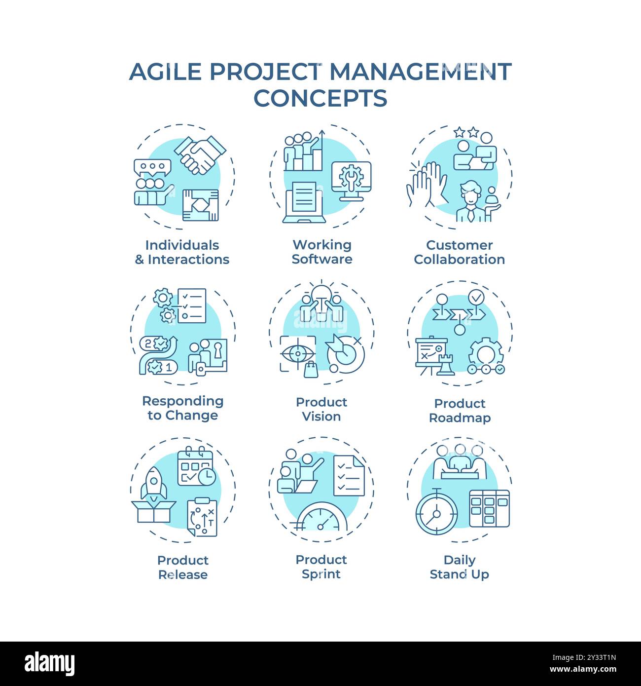 Agile project management concept icons Stock Vector Image & Art - Alamy