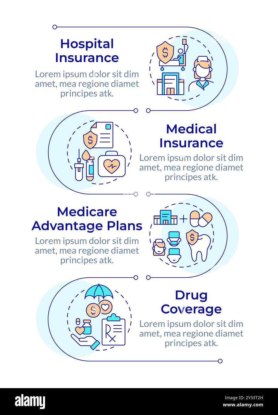 Government health insurance infographic vertical sequence Stock Vector ...