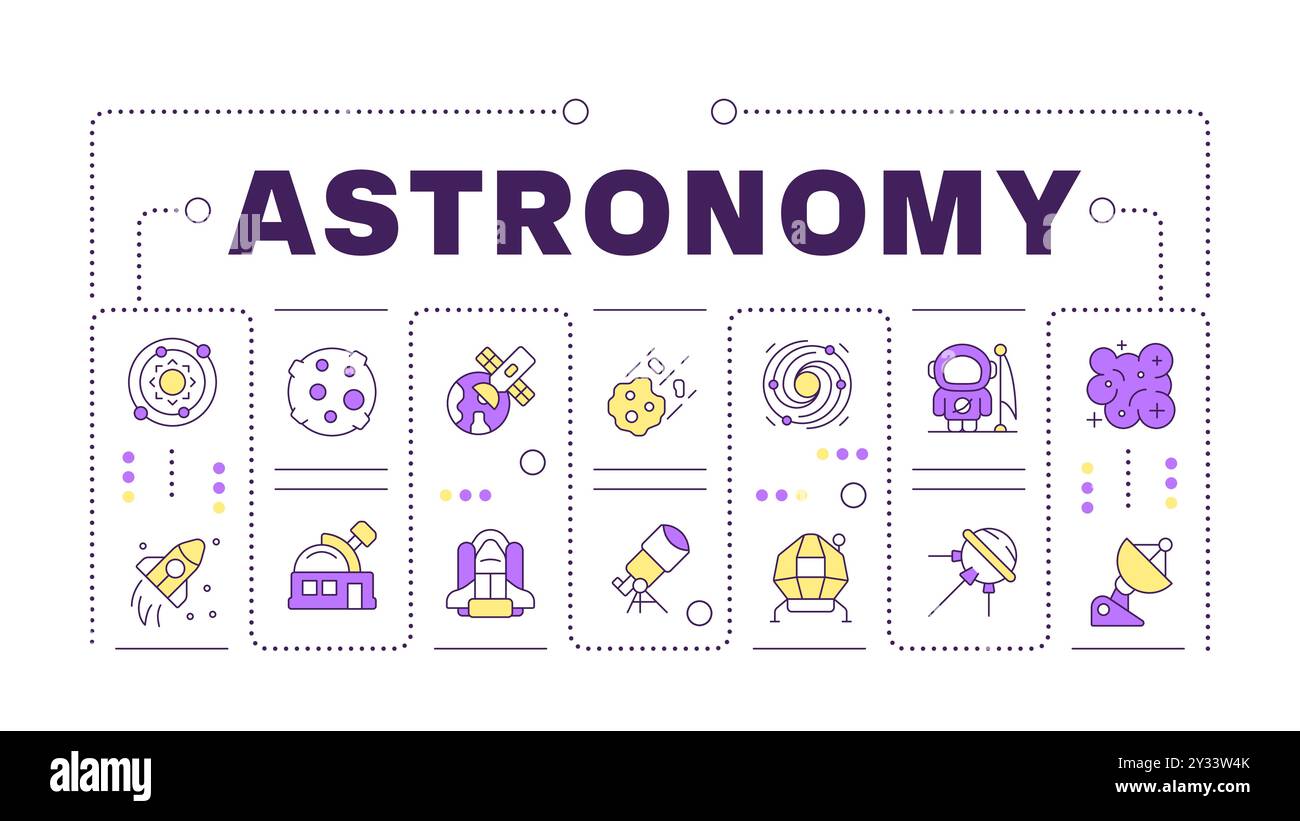 Astronomy word cloud hi-res stock photography and images - Alamy