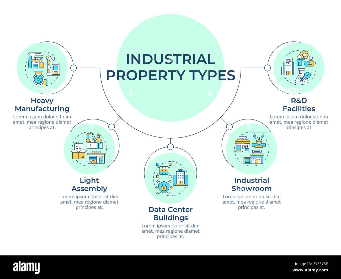 Property hierarchy hi-res stock photography and images - Alamy