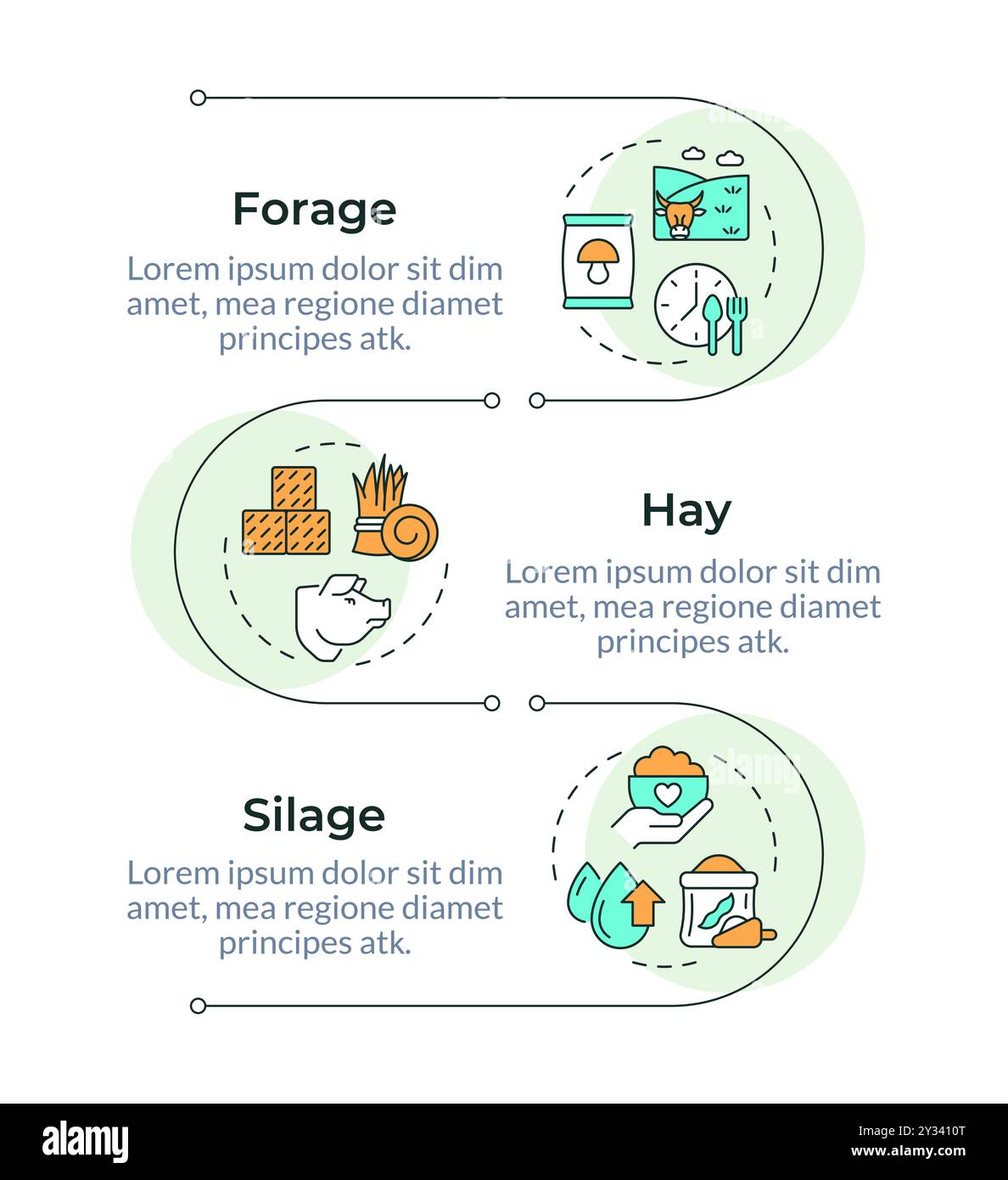 Food step 3 process hi-res stock photography and images - Alamy