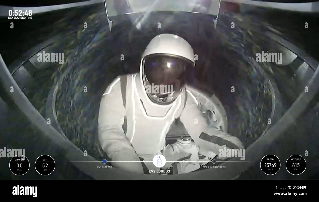 The crew of Polaris Dawn, including Mission Commander Jared Isaacman ...