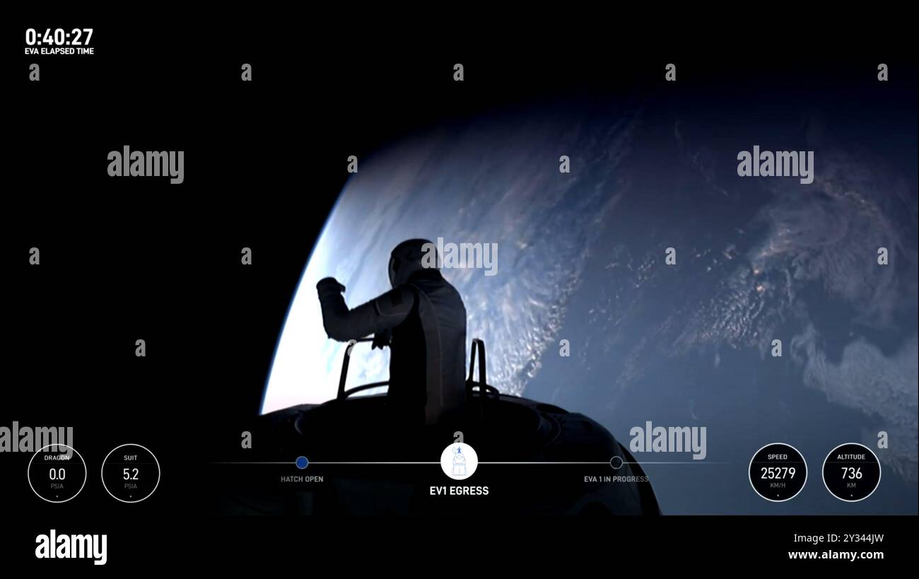 The crew of Polaris Dawn, including Mission Commander Jared Isaacman ...