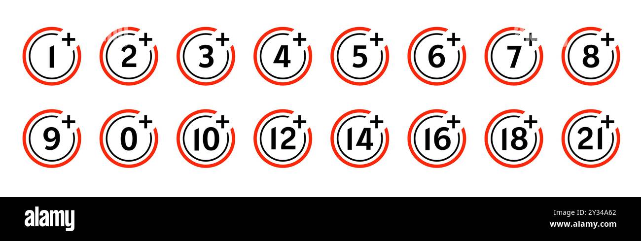 Under age signs, restriction symbols from 1 to 21 plus in black red ...