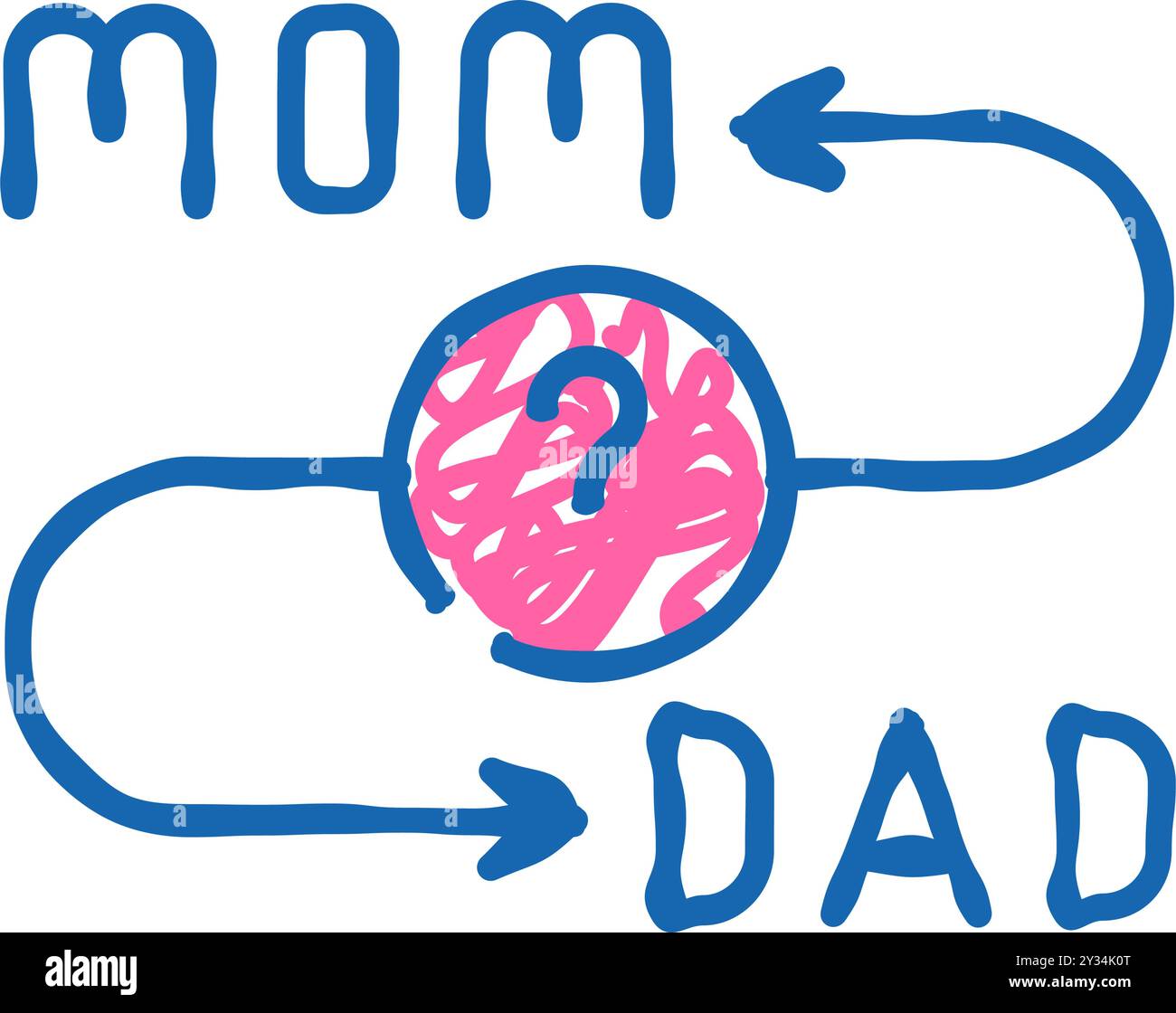 searching mom or dad after divorce icon doodle illustration Stock ...