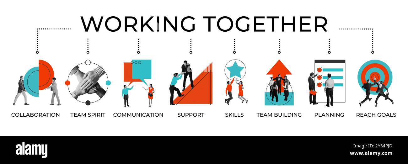 Banner illustrating different aspects of working together in business ...