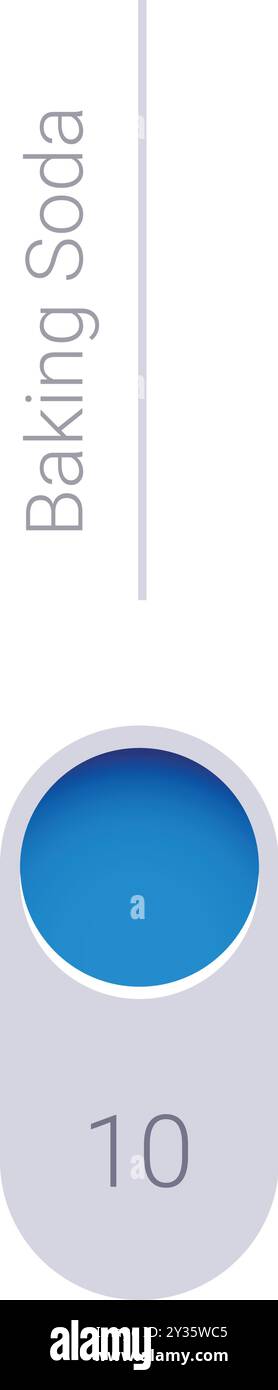 Baking soda level at number ten on measuring scale with copy space ...