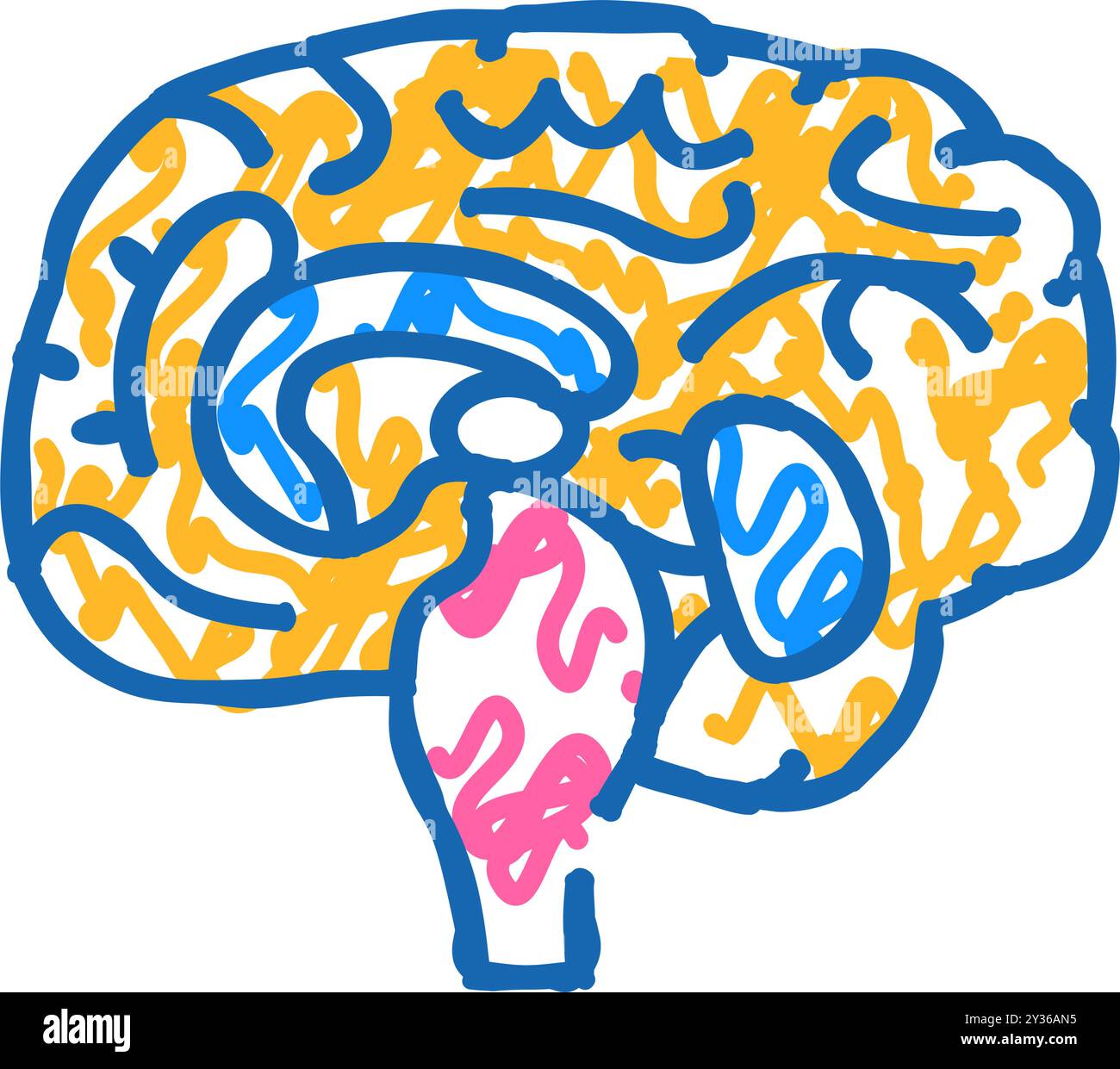 neurology brain icon doodle illustration Stock Vector Image & Art - Alamy