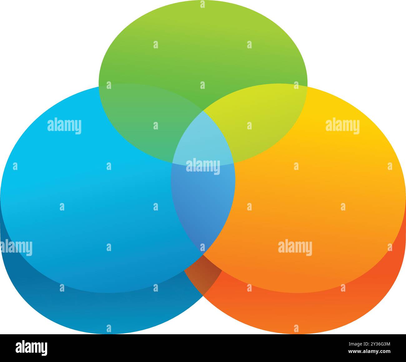 Three Colorful Circles Are Overlapping Showing The Intersecting Areas And Representing The
