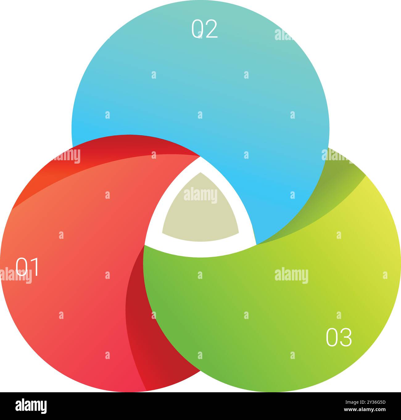 Colorful venn diagram is showing three overlapping circles with numbers ...