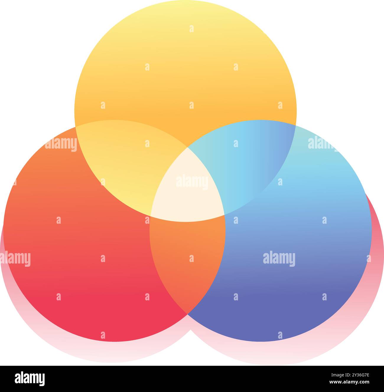 Three overlapping transparent circles are creating a colorful gradient ...