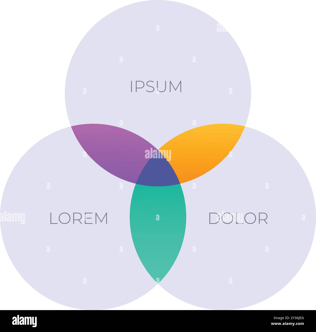 Three intersecting circles are creating colorful overlapping segments on white background for ...