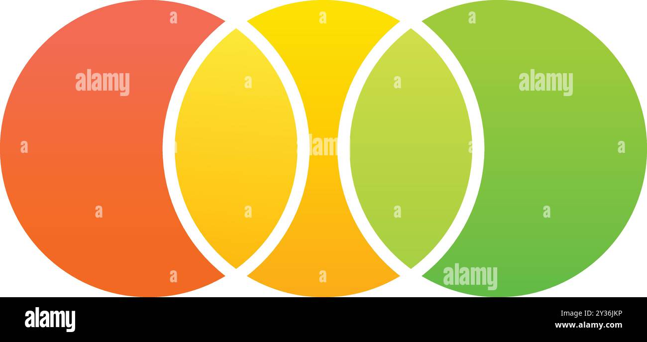 Overlapping areas of yellow hi-res stock photography and images - Alamy