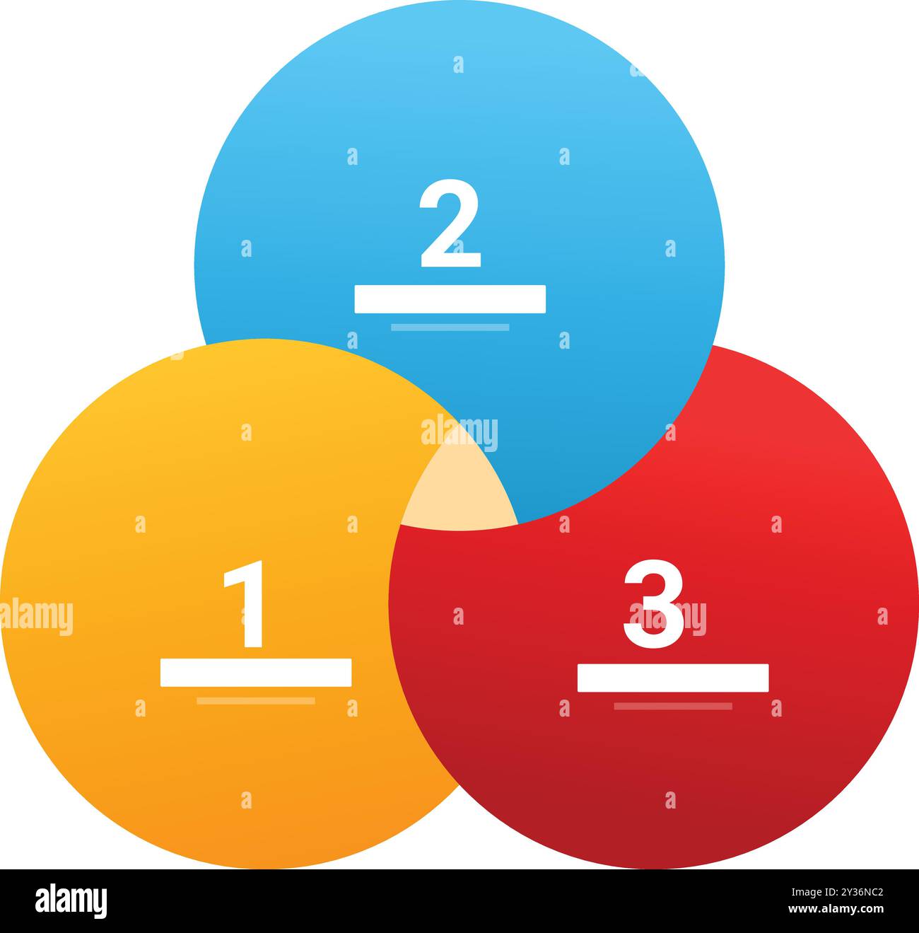 This colorful diagram with overlapping circles is perfect for ...