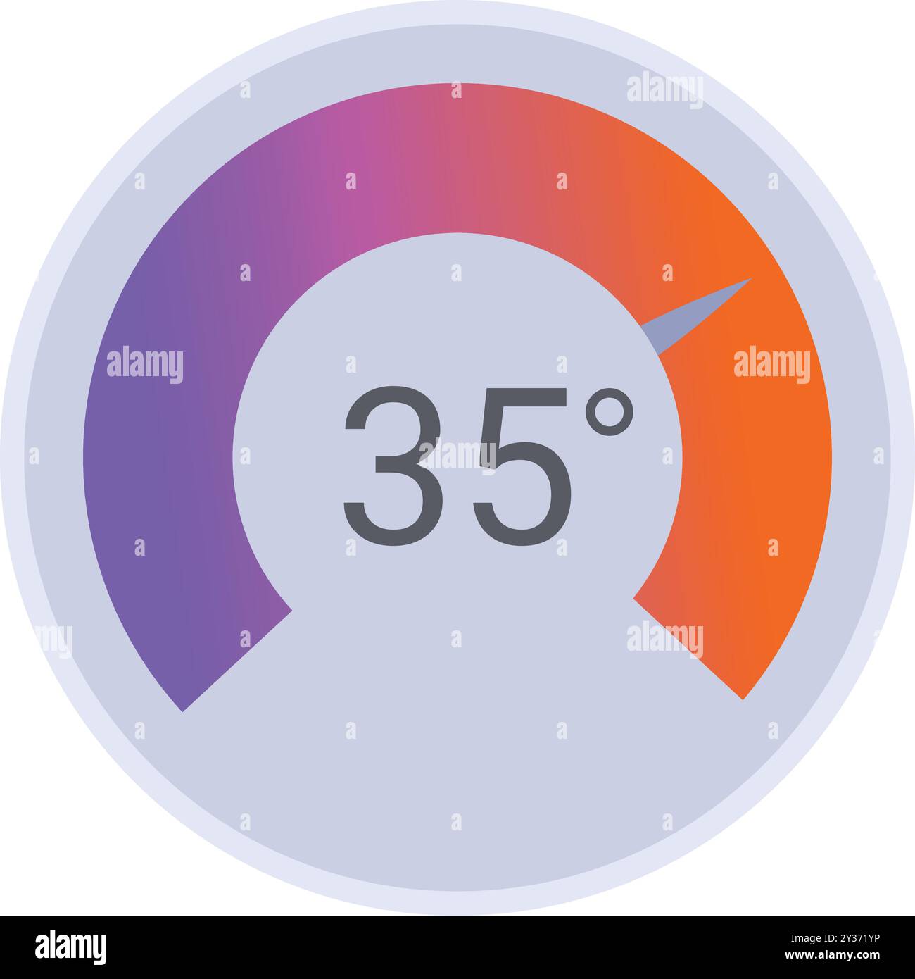 Heat thermometer hot temperature dial gauge Cut Out Stock Images ...