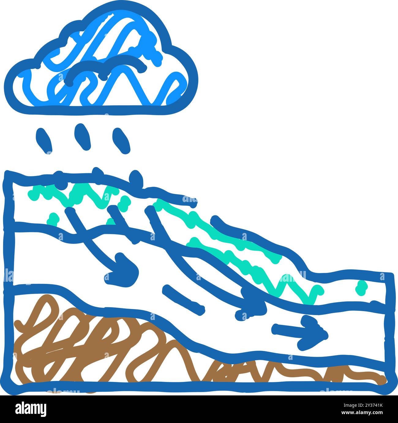 groundwater flow hydrogeologist icon doodle illustration Stock Vector ...