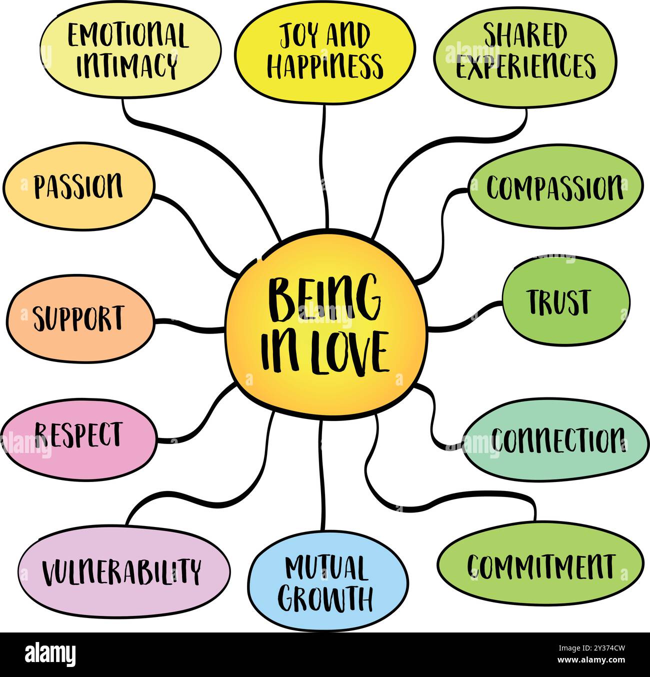 Deep respect Stock Vector Images - Alamy