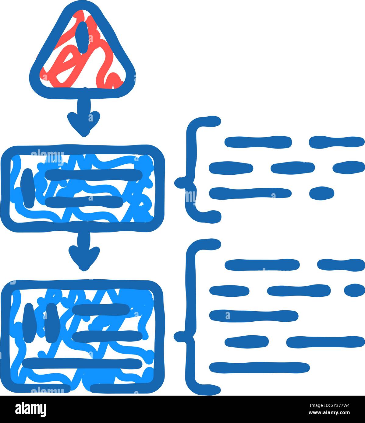 Control strategies Stock Vector Images - Alamy