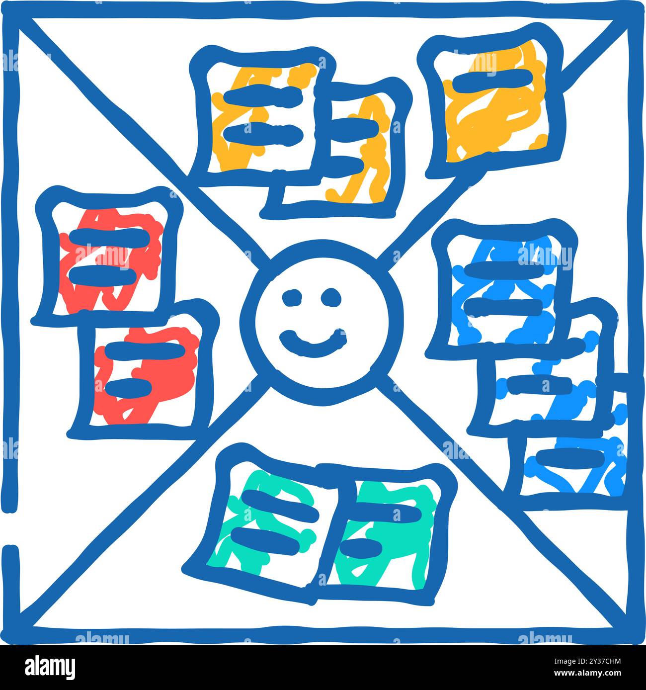 Empathy map hi-res stock photography and images - Alamy