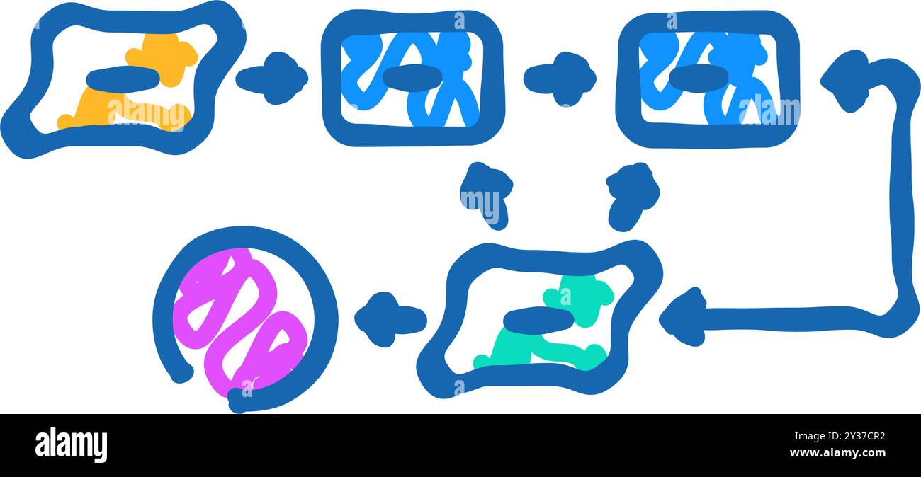 apriori algorithm icon doodle illustration Stock Vector Image & Art - Alamy