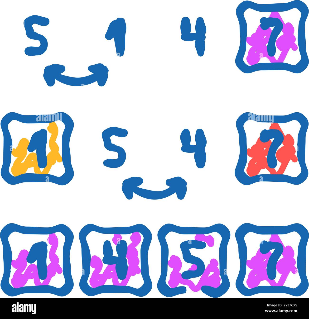 Insertion Sort Algorithm Icon Doodle Illustration Stock Vector Image And Art Alamy