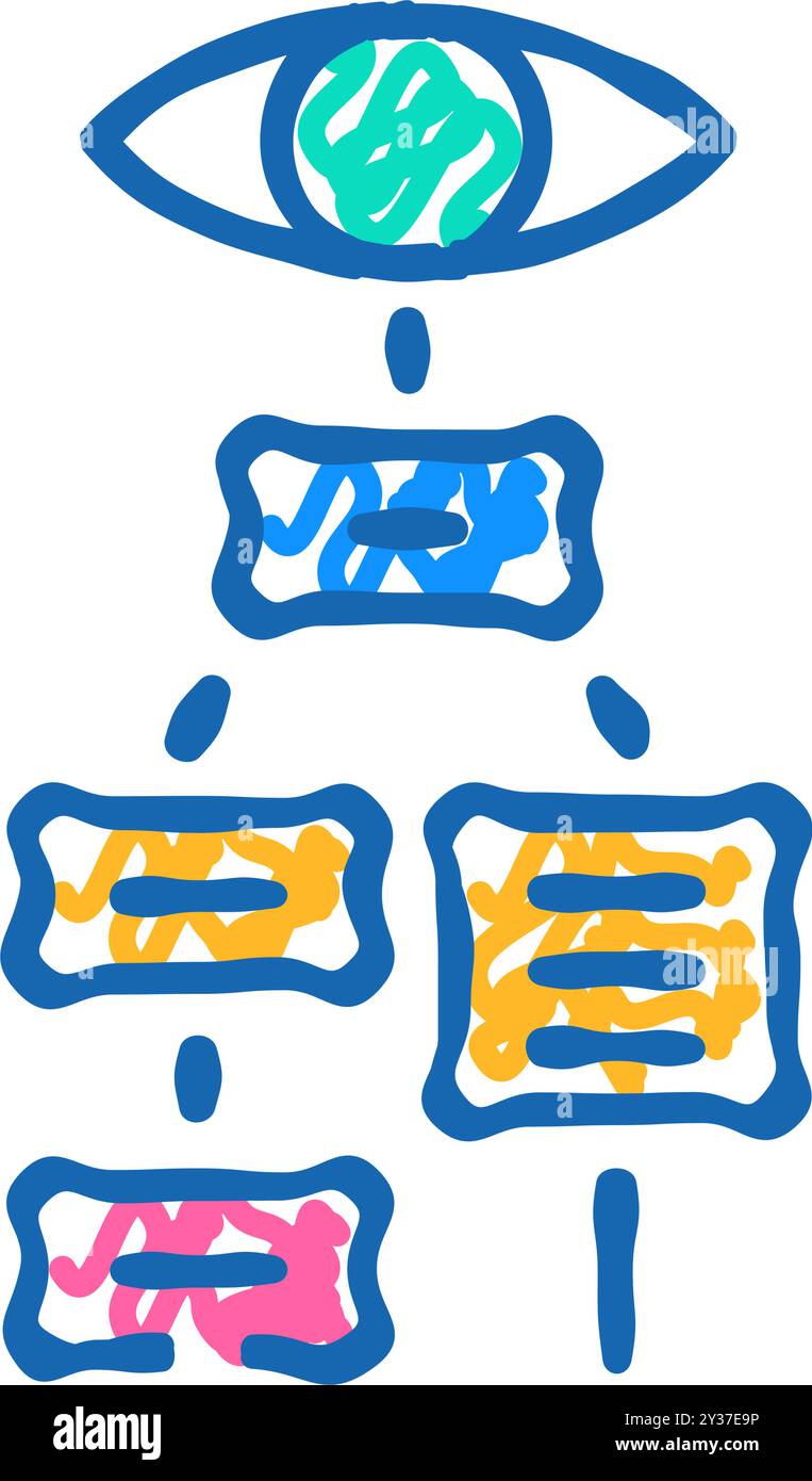 visual hierarchy ux ui design icon doodle illustration Stock Vector ...