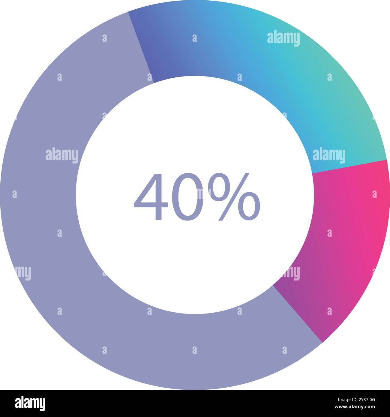 Colorful pie chart representing forty percent, a visual representation ...