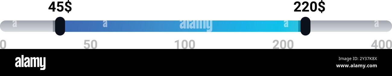 Horizontal price range slider is showing value from minimum to maximum ...