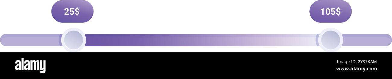 Simple price range slider is being adjusted, showing the minimum and ...