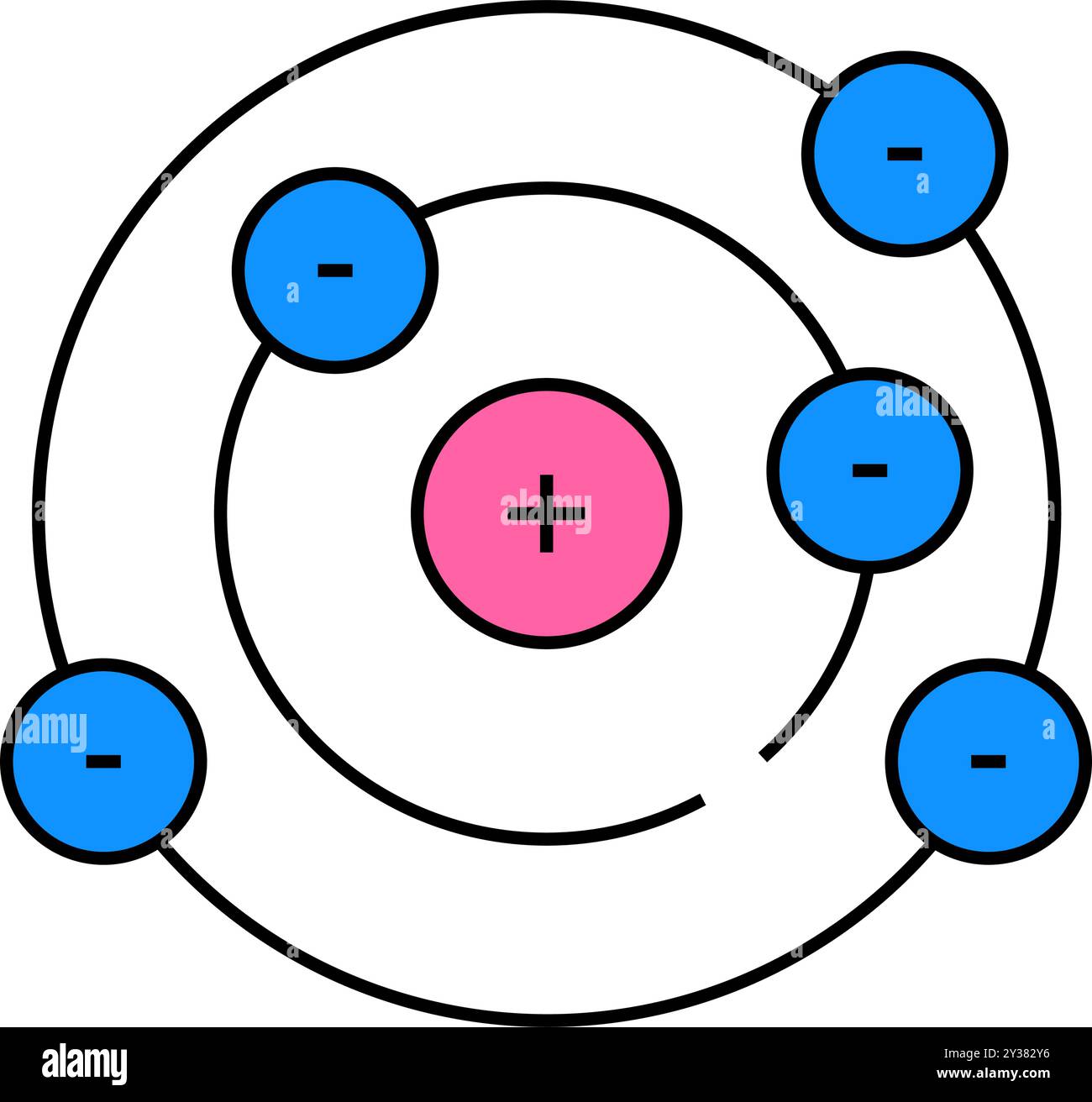 nuclear core icon color illustration Stock Vector Image & Art - Alamy