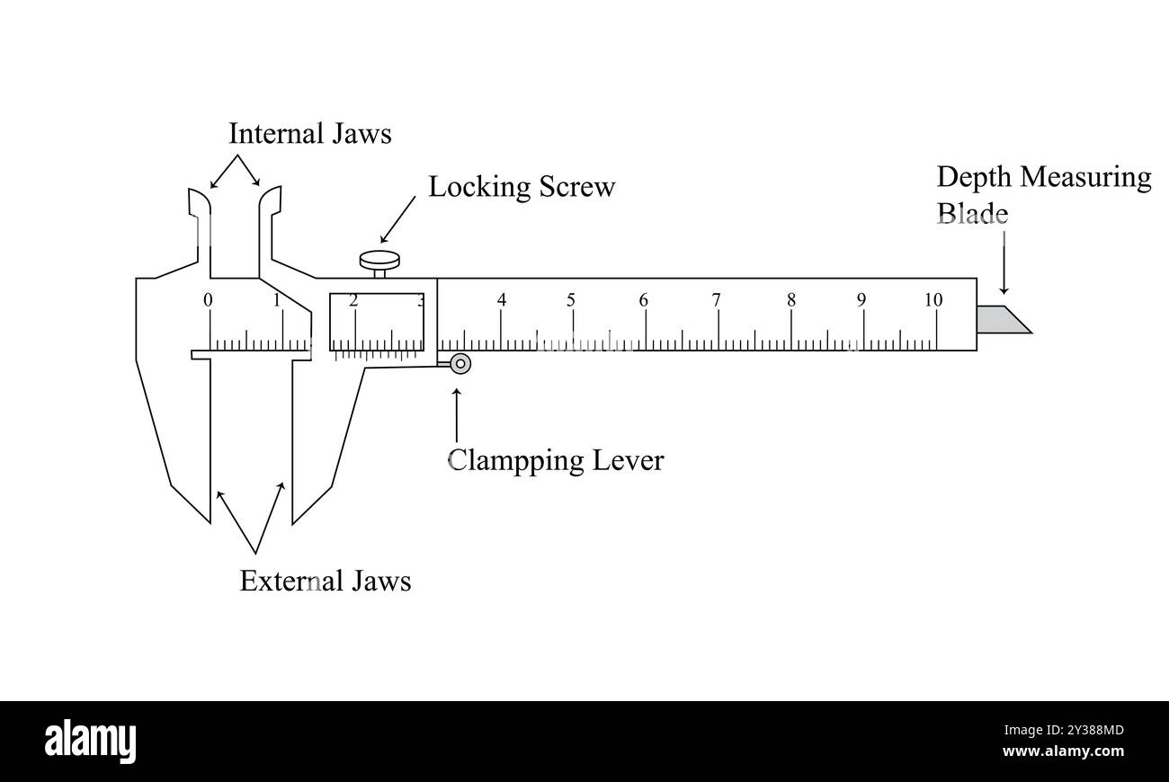 Parts of Vernier caliper on white background drawing by illustration ...